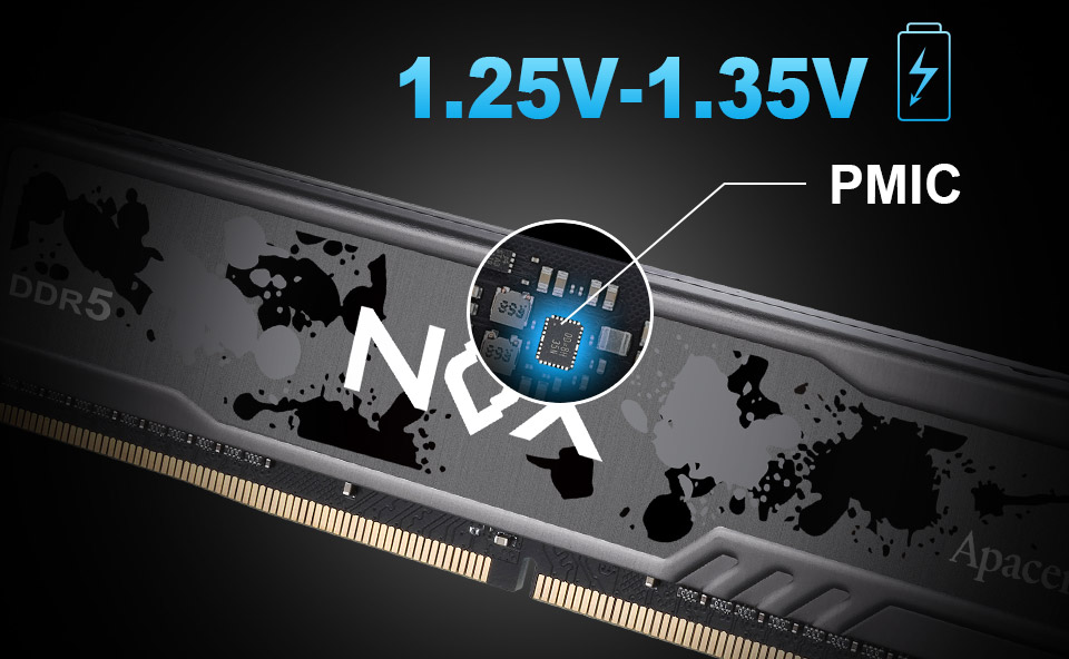 Gaming Memory Module NOX DDR5 - Apacer Technology