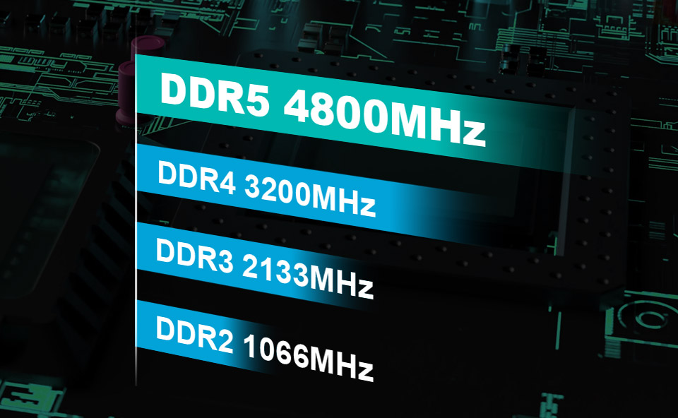 DDR5 Laptop RAM Upgrade | Fast SODIMM for Notebook Speed Boost - Apacer ...