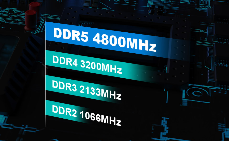 DDR5 Desktop Memory | Fast Timings & Stability for Gaming ...