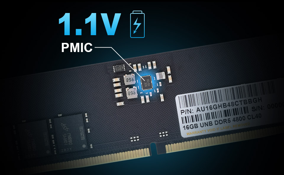 DDR5 Desktop Memory | Fast Timings & Stability for Gaming ...