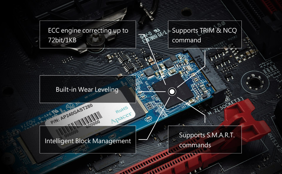 M.2 SATA III SSD AST280 M.2 SATA III - Apacer Technology